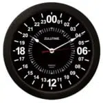 How does the Military Clock Work? Explanation with Examples