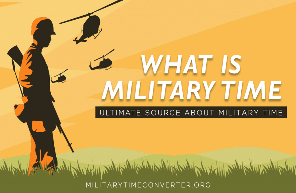 Home Military Time Converter
